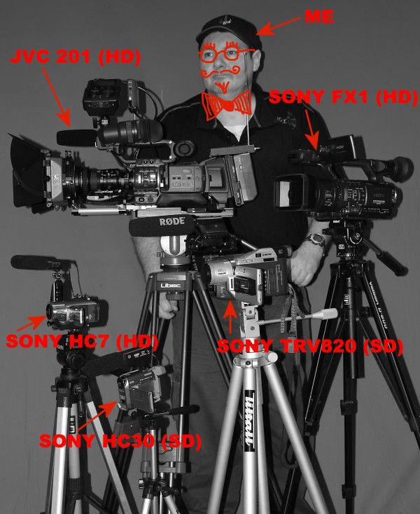 Foolish Games Studios - Location Equipment